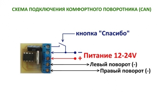 Комфортный поворотник, модуль. Протокол CAN