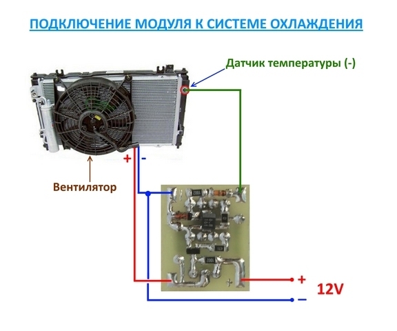 Плавный пуск и плавная остановка вентилятора охлаждения двигателя